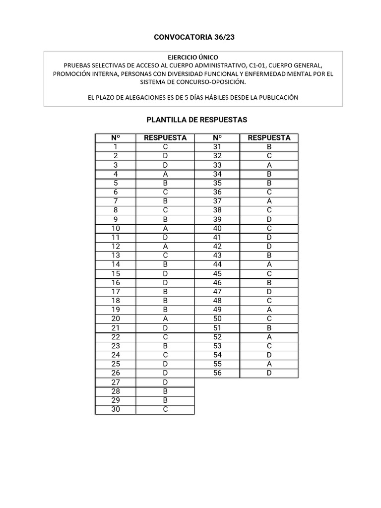 48692-Plantilla y Cuestionario Conv. 36 23 Amdon General | PDF ...