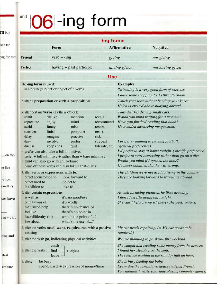 06 - Ing Form in English With Exercises | PDF