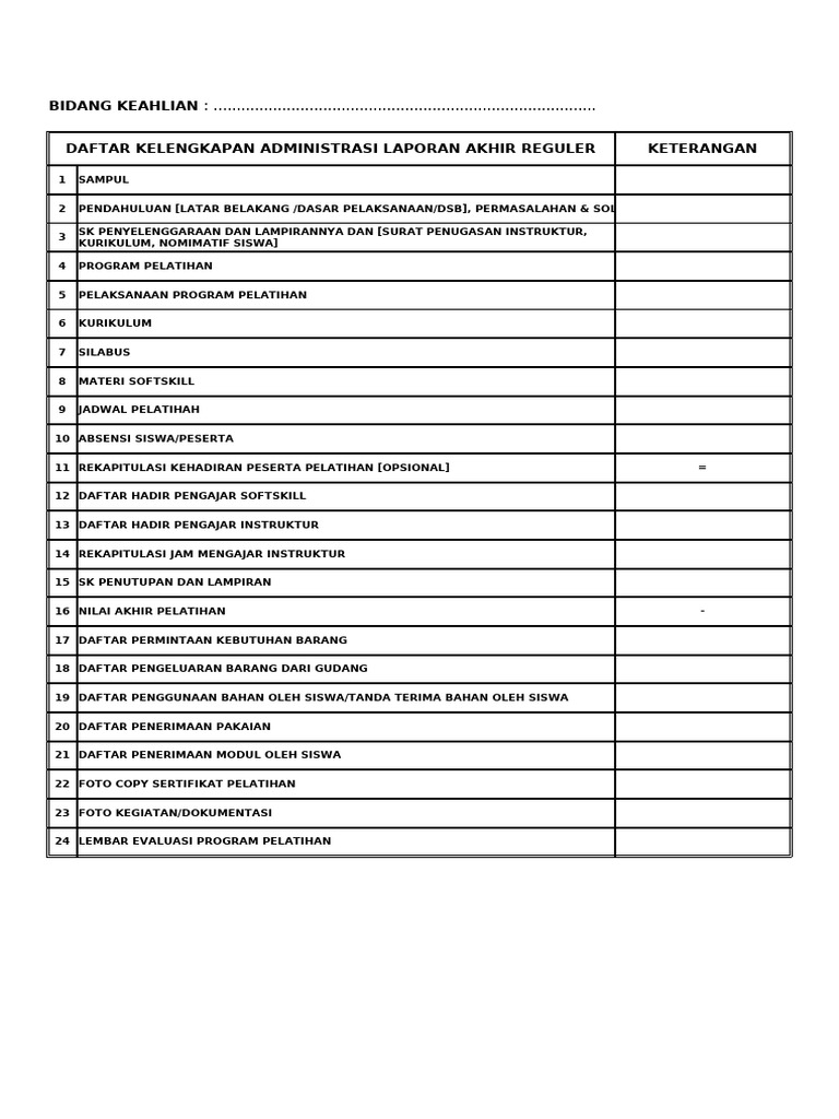 Daftar List PBK Yang Perlu Di Lengkapi | PDF