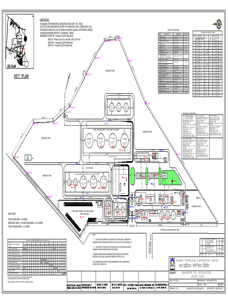 Malkapur Plant Layout | PDF
