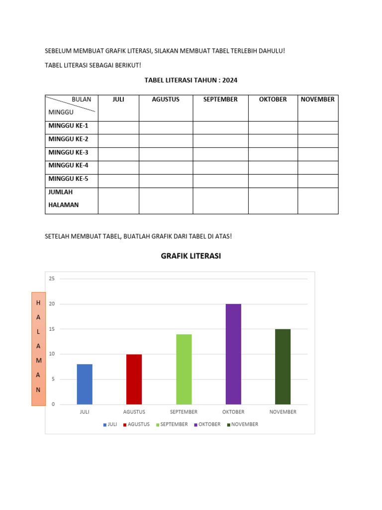 Tabel Literasi | PDF
