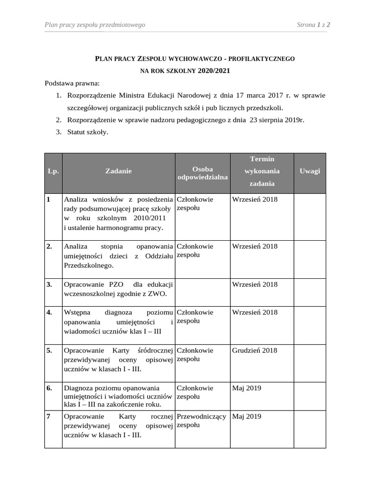 Plan Pracy Zespou Przedmiotowego WZÓR | PDF