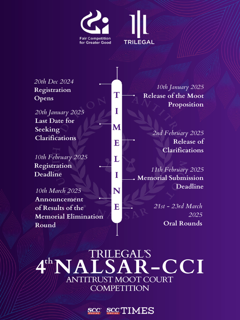 Timeline _ 4th Trilegal's NALSAR-CCI Antitrust Moot Court Competition | PDF