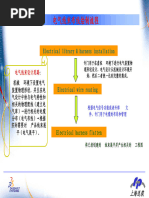 2025-5-19 Applied Materials Centris Sym3 操作规程（中文版） | PDF