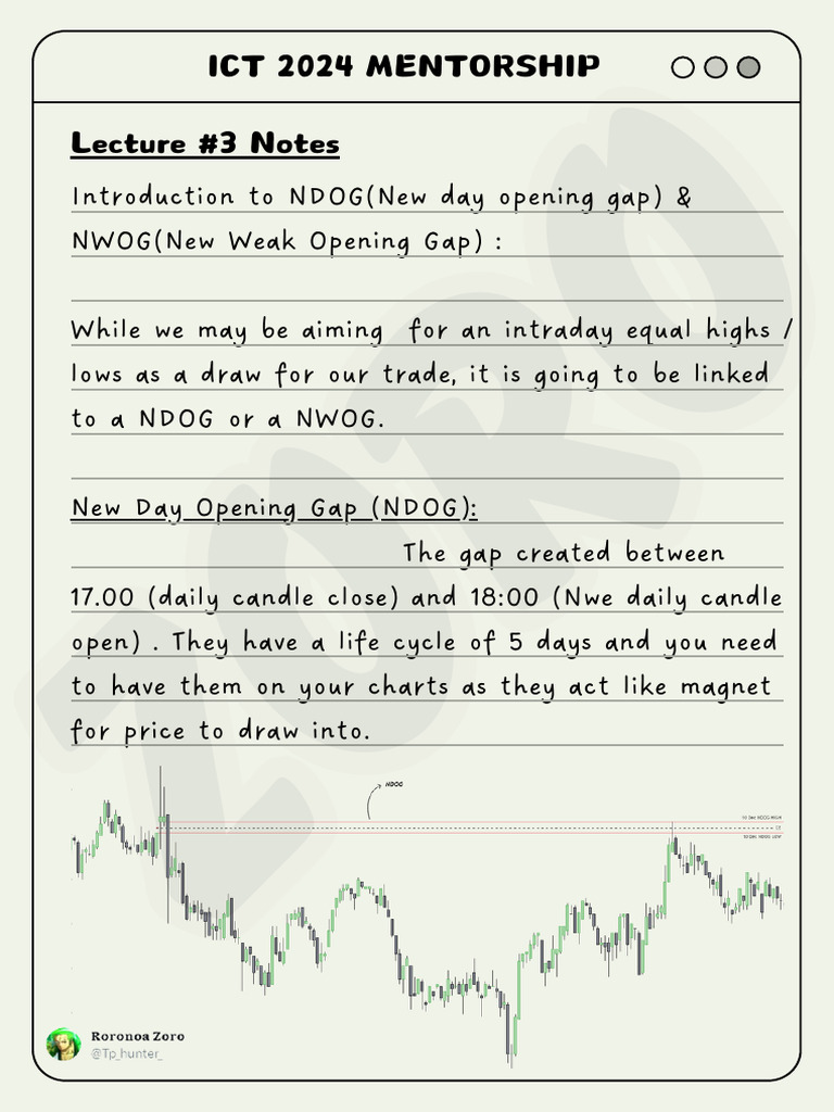 NDOG and NWOG Trading Strategies | PDF
