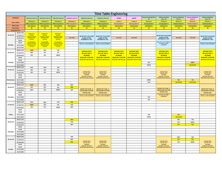 JEE Time Table - 14th - 19th Jan 2025 - Final. | PDF | Qualifications ...