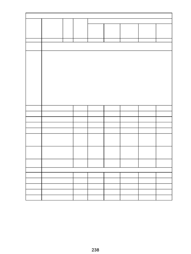 TTD SSR - 2023-24 (Pendals Chapter) | PDF | Roof | Textiles