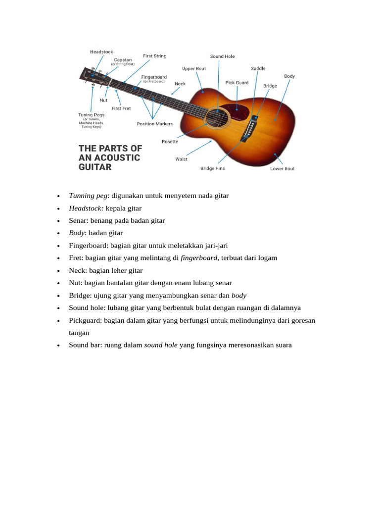 BELAJAR GITAR UNTUK PEMULA | PDF