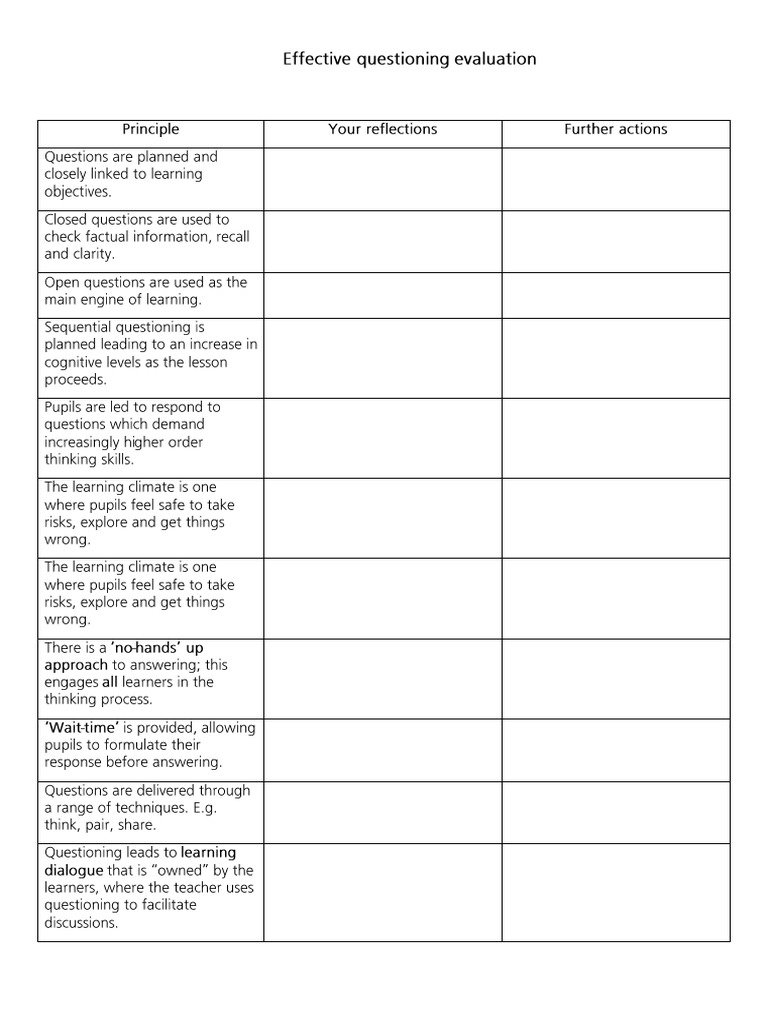 Effective Questioning | PDF