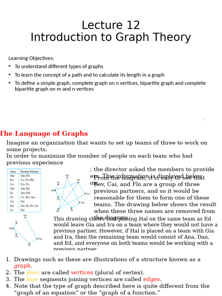 12 Introduction To Graph Theory - SD | PDF | Vertex (Graph Theory) | Graph Theory