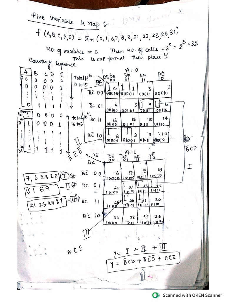 Remaining Part of UNIT1& UNIT 2(de) | PDF