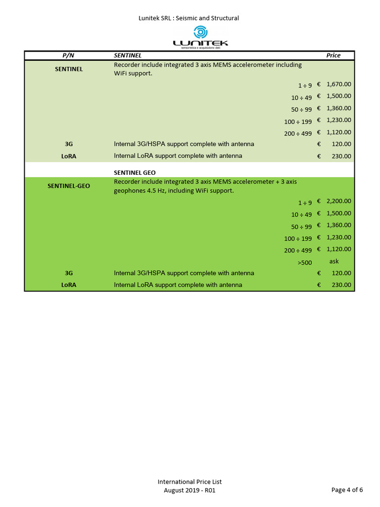 Application2 8 | PDF