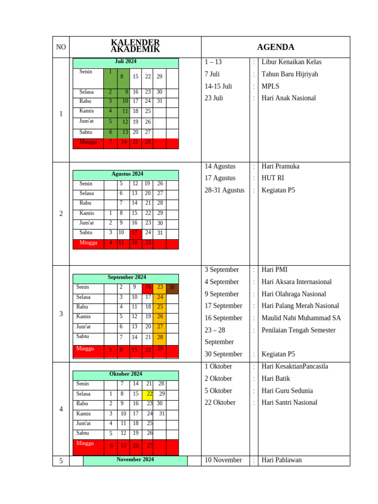 KALDIK | PDF