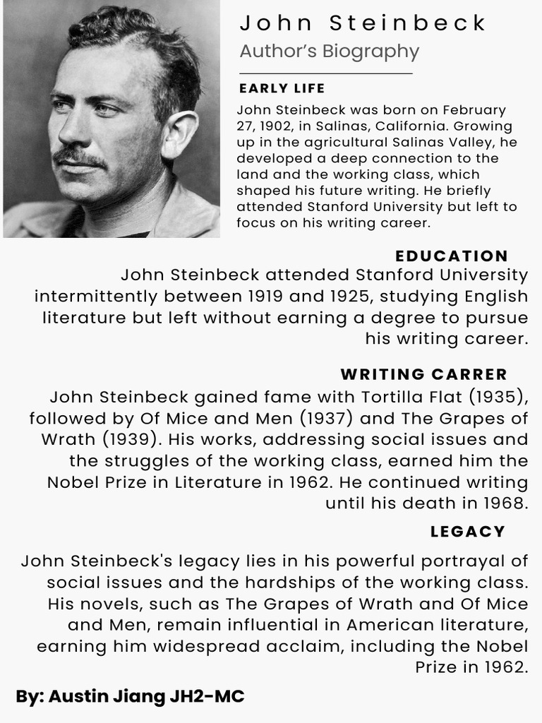 Austin Author Biography JH2-MC | PDF