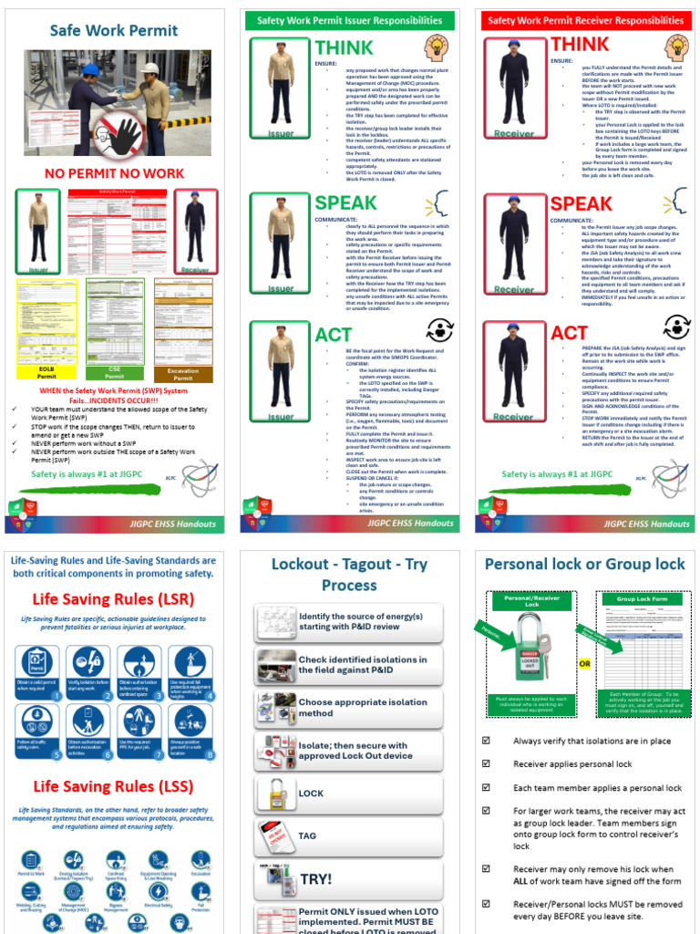 SWP Handouts (A4) - Tri Fold | PDF | Safety | Occupational Safety And ...