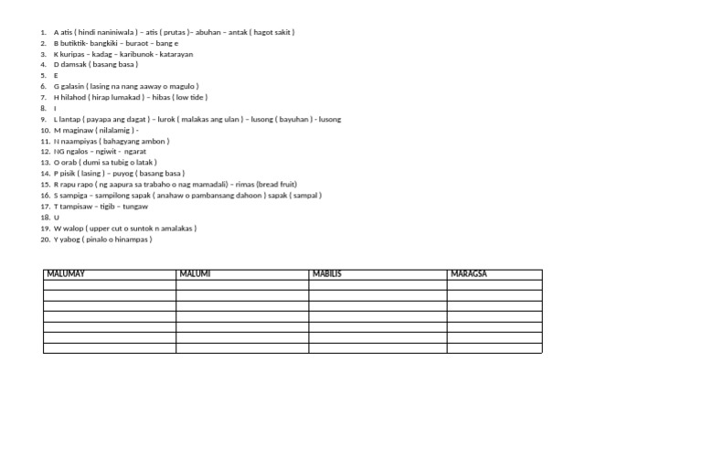 booklet ni ate | PDF