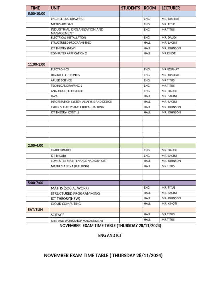 November 2024 Cat Exams Timetable. First Day (Thursday) | PDF