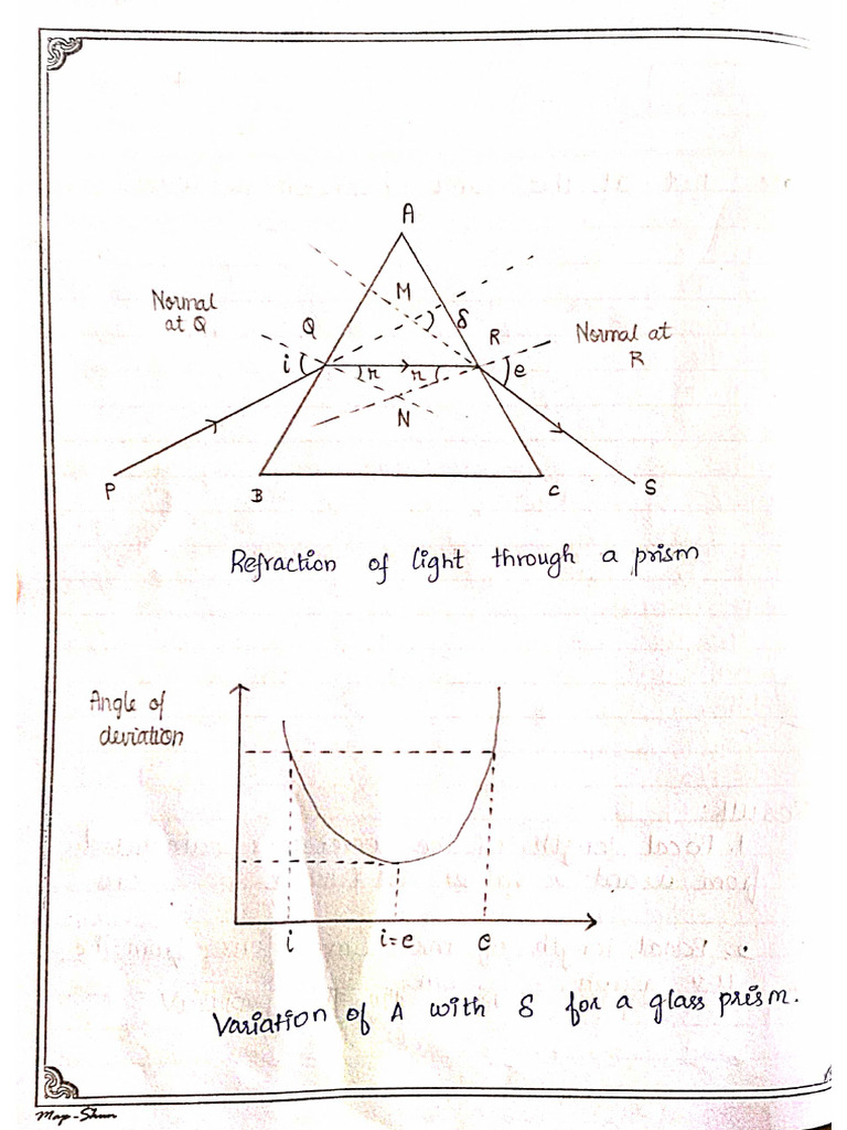 Exp.3 Angle of Mininum Deviation | PDF