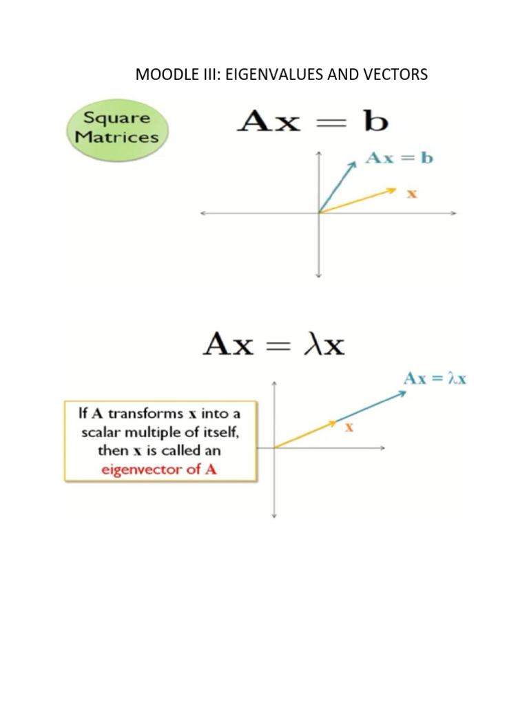 MOODLE 3. EIGENVALUES AND EIGENVECTORS Ict U Space | PDF
