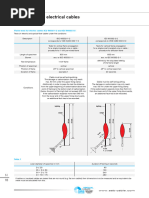 Iec 60332-1 | PDF | Electrical Conductor | Fires
