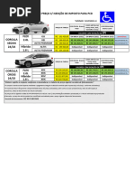 Tabela Taxi - 2025-Atualizada Abril Inicio | PDF | Veículos verdes ...