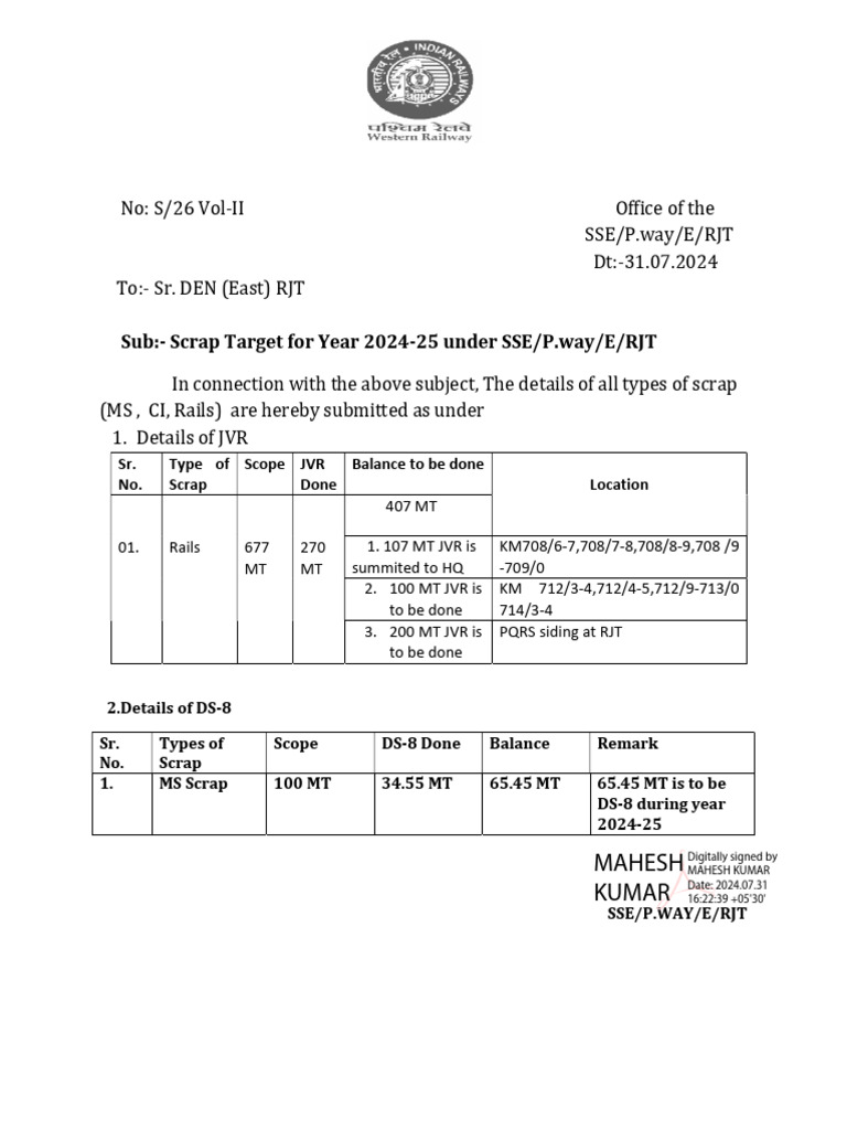 Target of JVR-1 | PDF