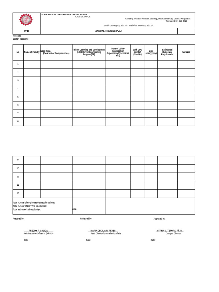 Annual Traning Plan 2022 | PDF