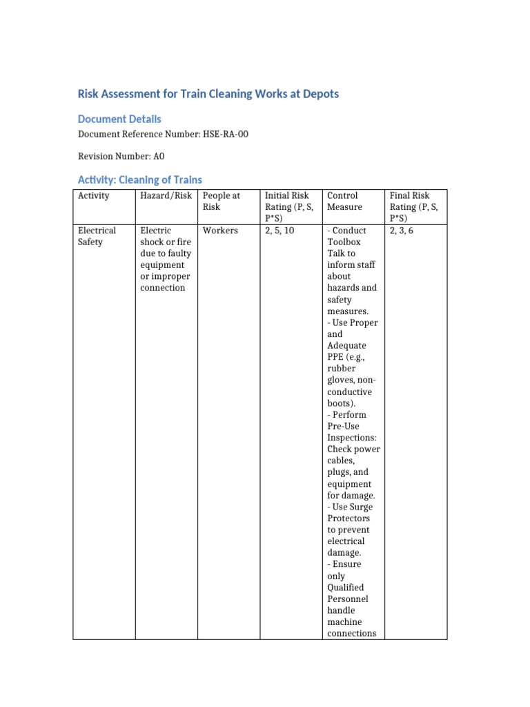 Risk Assessment Train Cleaning | PDF | Personal Protective Equipment ...