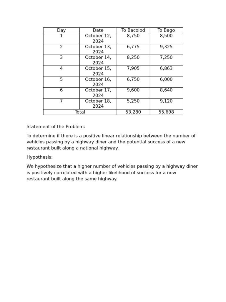 Simple Linear Regression | PDF