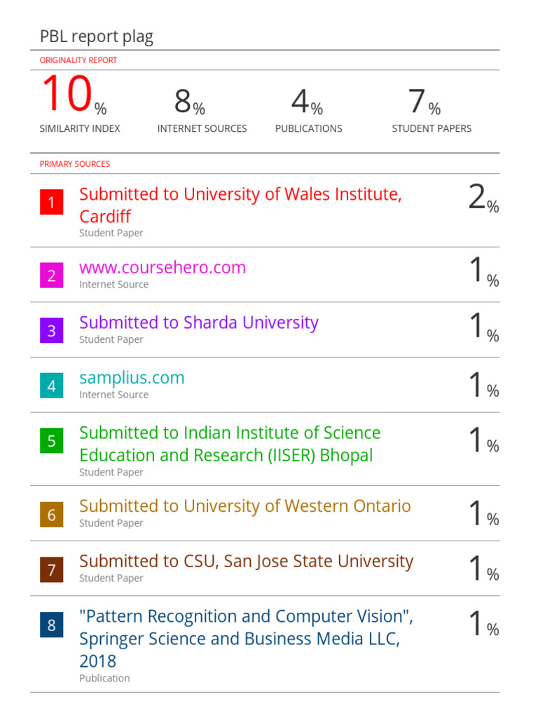 PBL report plag 1 (1) | PDF