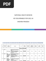 HBNC New Monthly Format 2024 With 30 Block Wise-1 | PDF | Low Birth ...