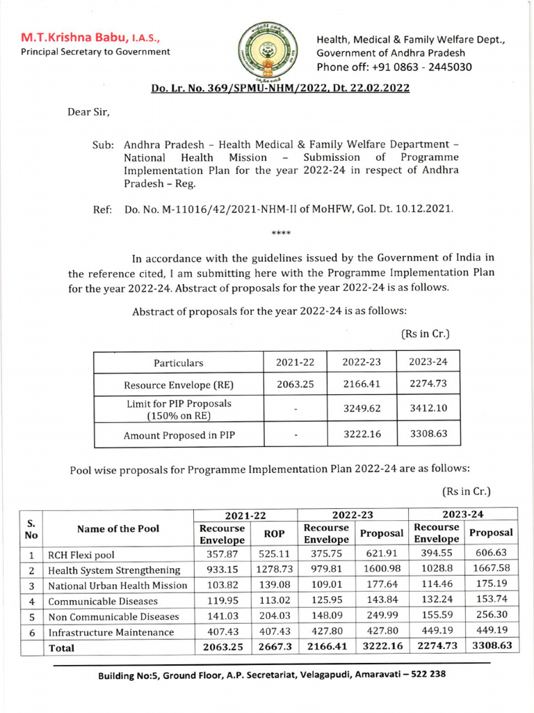 PIP Covering Letter | PDF | Public Administration | Health Economics
