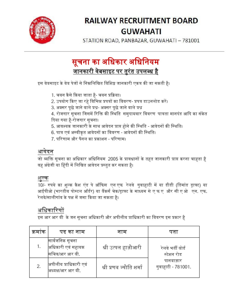 RRB Right To Information Act-Hindi | PDF