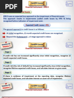 IFRS 12: Disclosure of Entity Interests | PDF