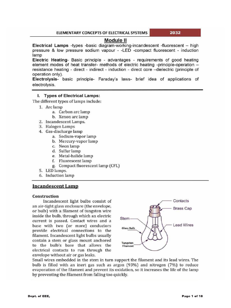 Eces Module 2 Notes | PDF