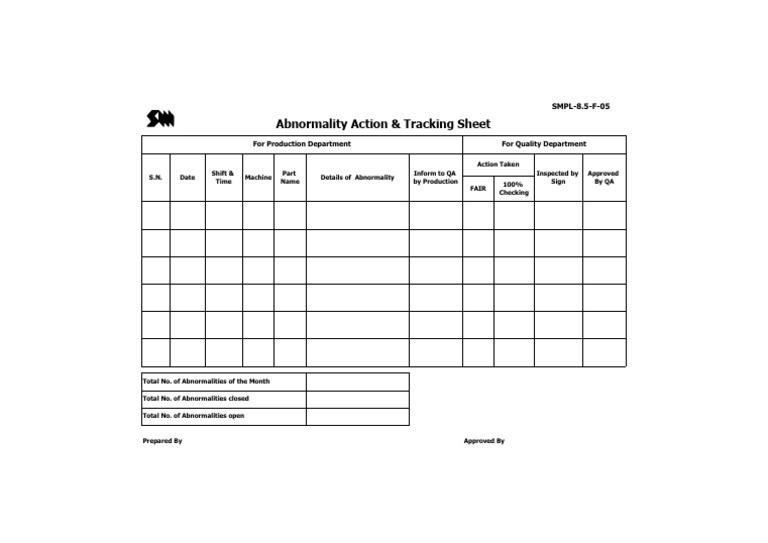 Abnormality Action Tracking Sheet | PDF