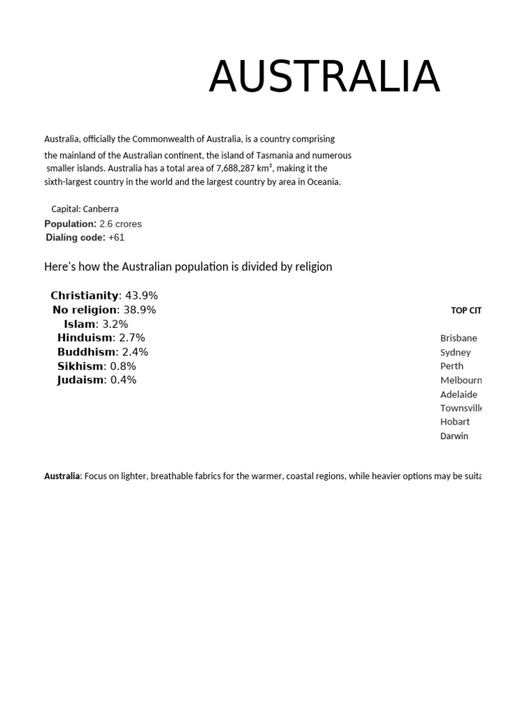 Australia | PDF | Jeans | Clothing