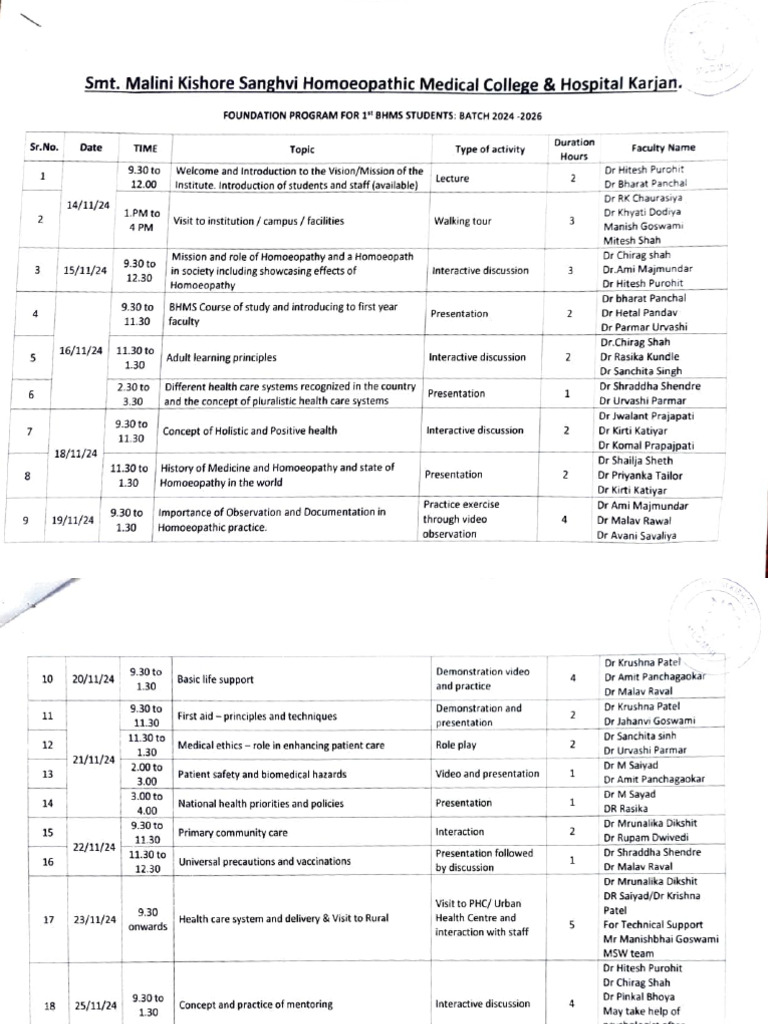 1st BHMS | PDF | Health Care | Social Programs