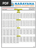 NEET Syllabus Tracker | PDF