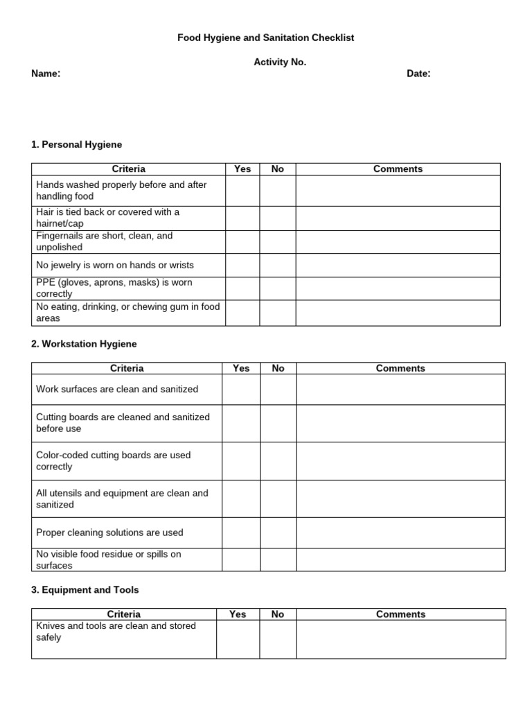 Food Hygiene and Sanitation Checklist ACTIVITY FOR FOOD TECH LAB | PDF ...