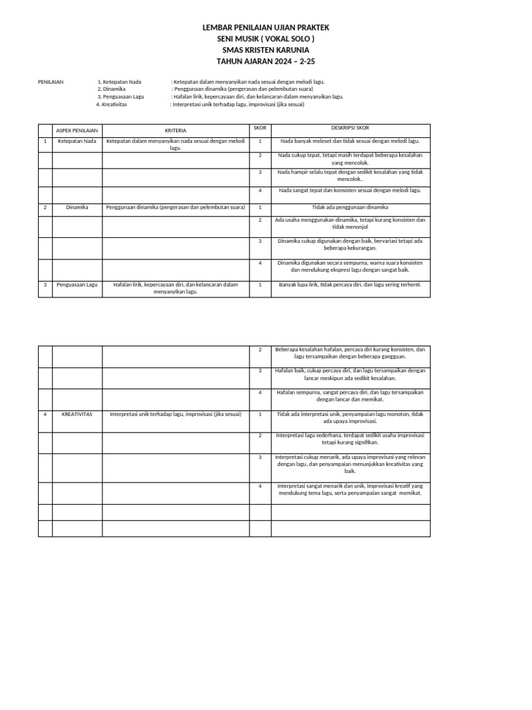Rubrik Penilaian Uprak Seni Musik Kelas 12 | PDF
