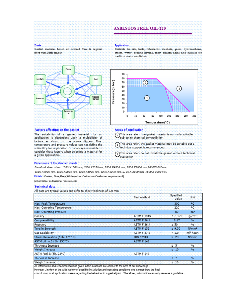 AF 220 | PDF | Mechanical Engineering | Applied And Interdisciplinary Physics