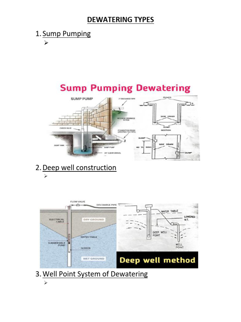 Dewatering Types | PDF