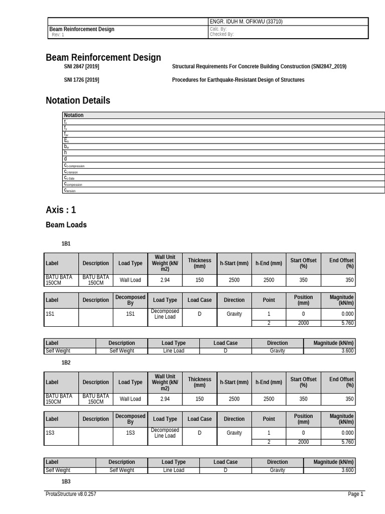 RW1_1-RCBeamDes | PDF | Beam (Structure) | Bending