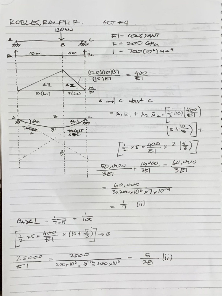 CW4 A2 Robles Ralph | PDF