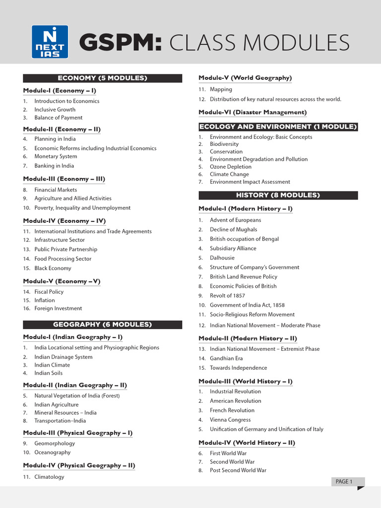 0001. Module-Syllabus | PDF | Governance | Economies