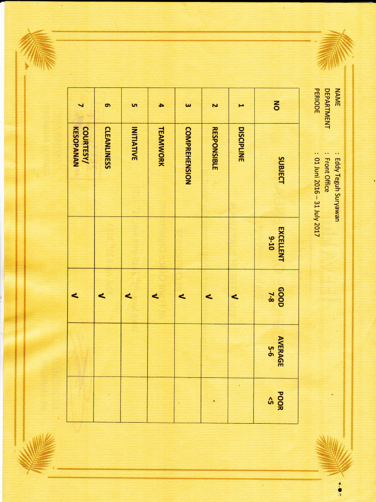 Sertifikat Hasil Nilai Jeeva Klui | PDF