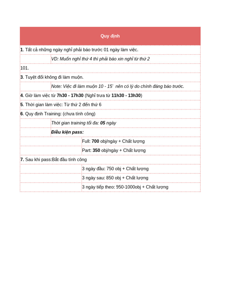 [Anno][Aries] Tiến Độ Training | PDF