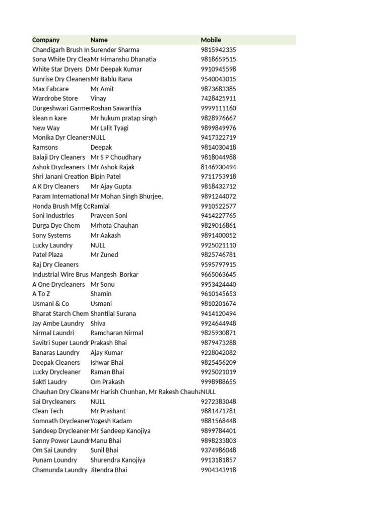 Laundry Services 2337 | PDF | Cleaning