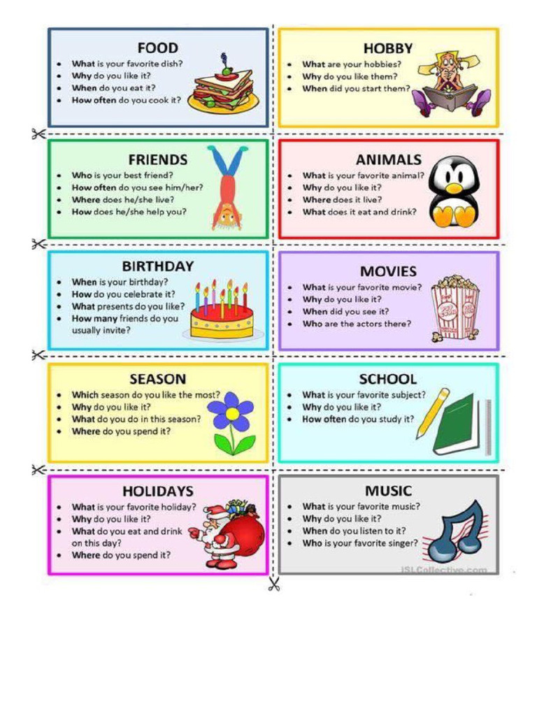 Speaking Cards | PDF